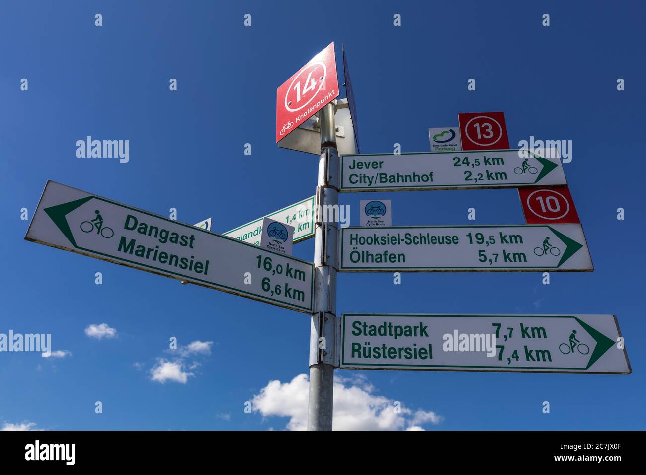 Bicycle routes signage "Tour de Fries", tourist cycle routes, green and ...