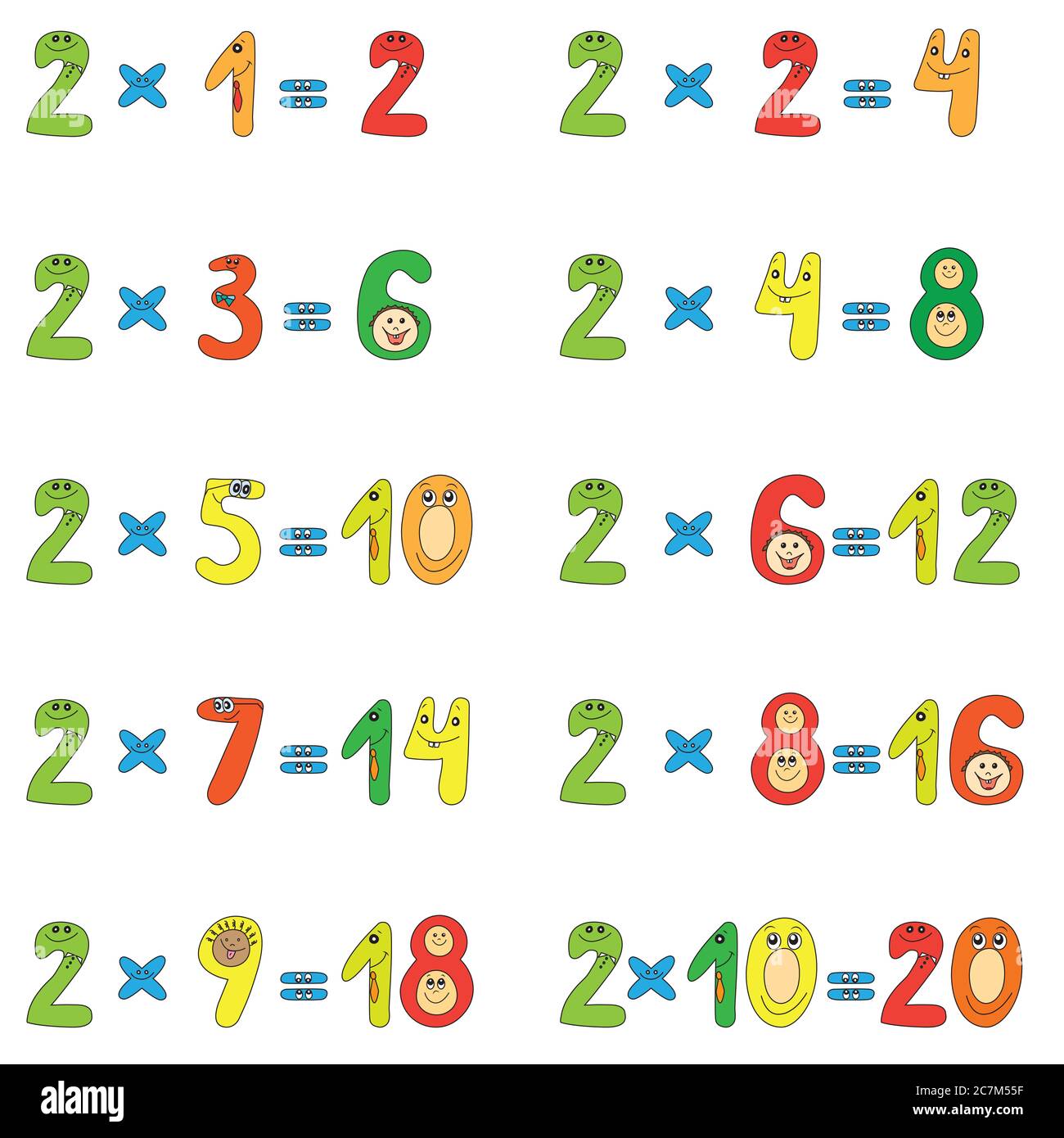 Multiplication table of funny numbers Stock Photo - Alamy