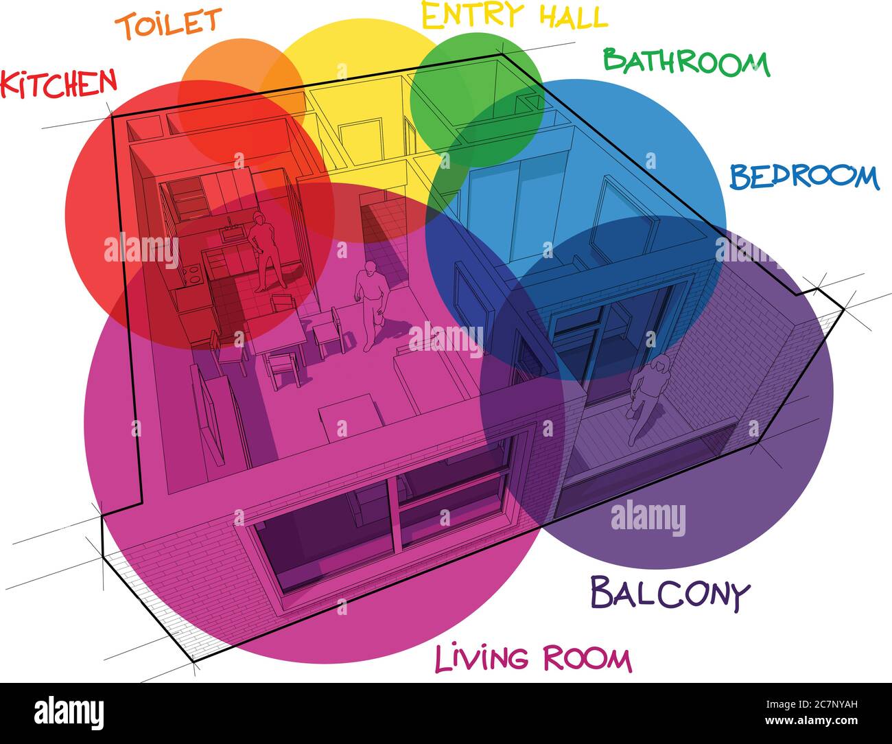 Perspective cut away diagram of a one bedroom apartment completely ...