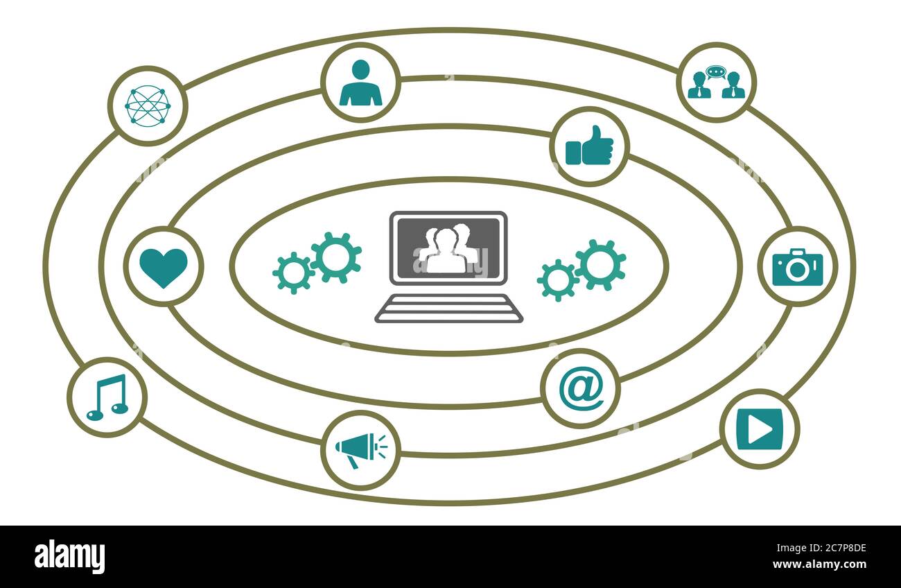 Concept of social media with connected icons Stock Photo - Alamy