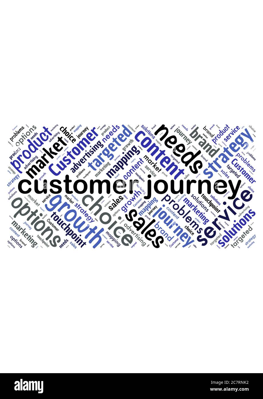 Illustration of a word cloud with words representing customer journey ...