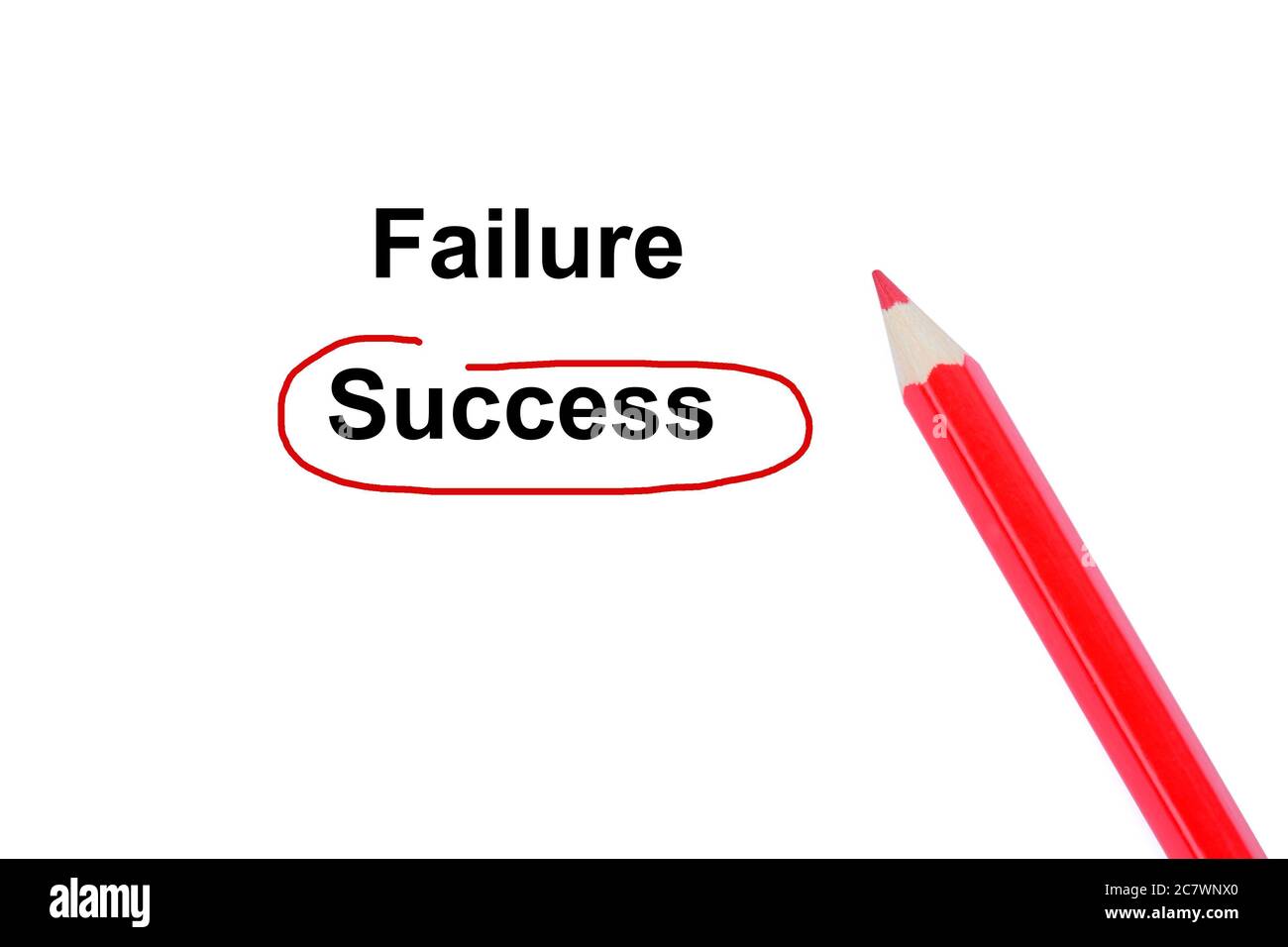 Failure Leads To Success
