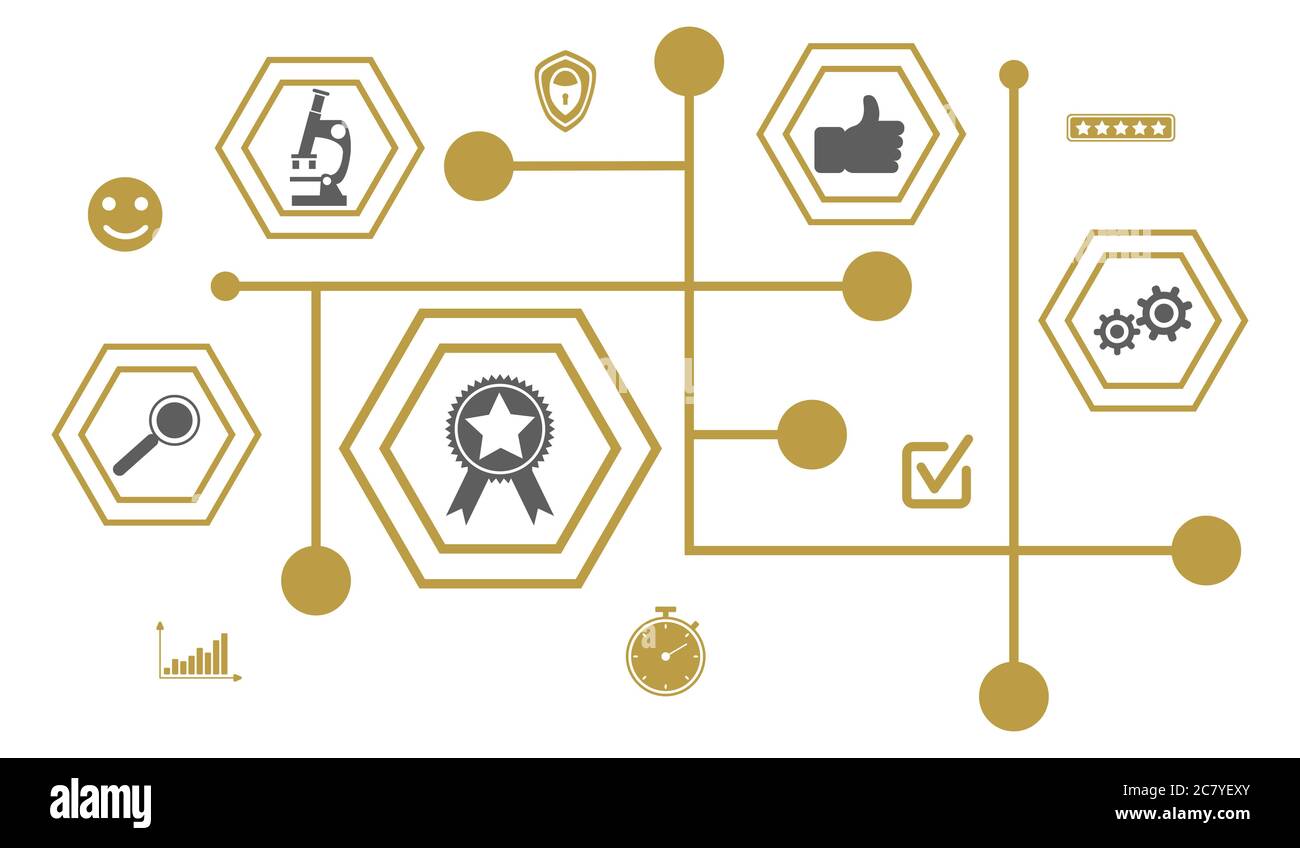 Concept of quality with connected icons Stock Photo - Alamy