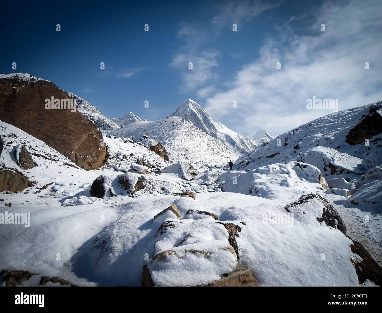Amazing snowy landscape in the Everest base camp trek Stock Photo - Alamy