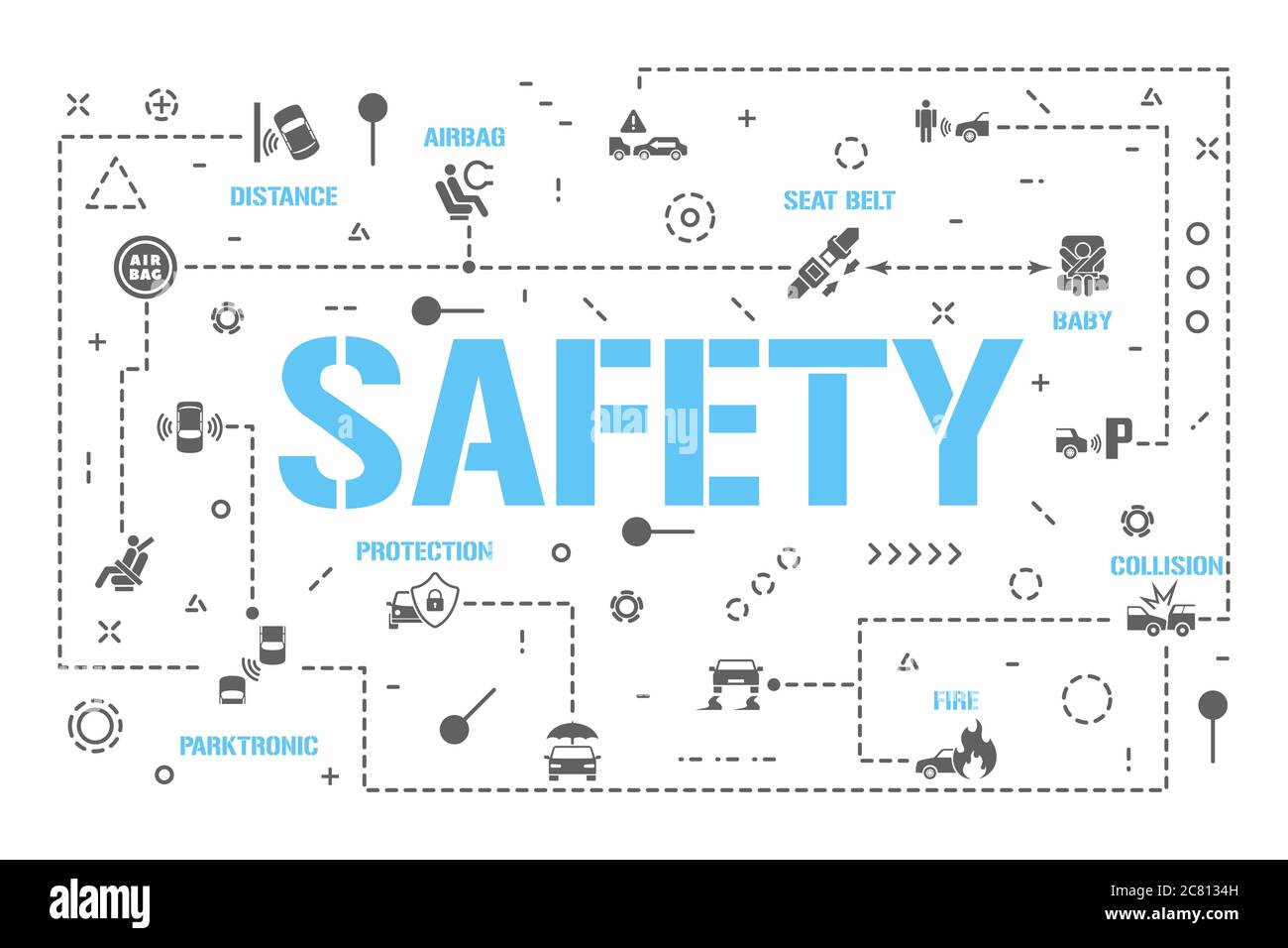 Safety word concepts banner. Car insurance. Protection driver, baby ...