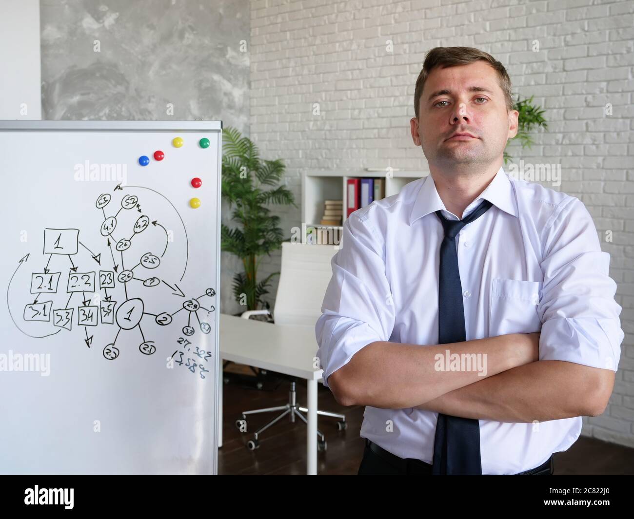 Engineer whiteboard hi-res stock photography and images - Alamy