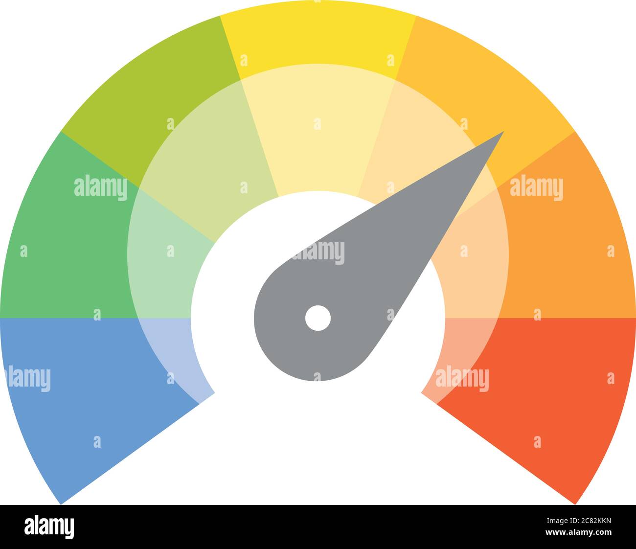 Multicolored spectrum radial gauge scale with arrow hand pointer ...