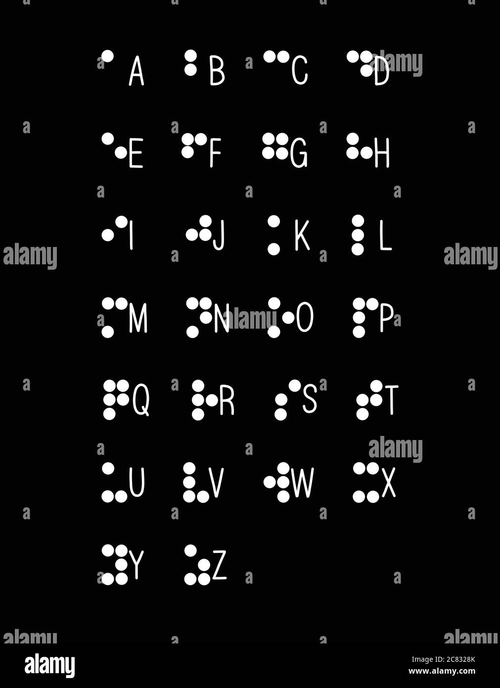 braille alphabet hand drawn, vector illustration Stock Vector Image ...