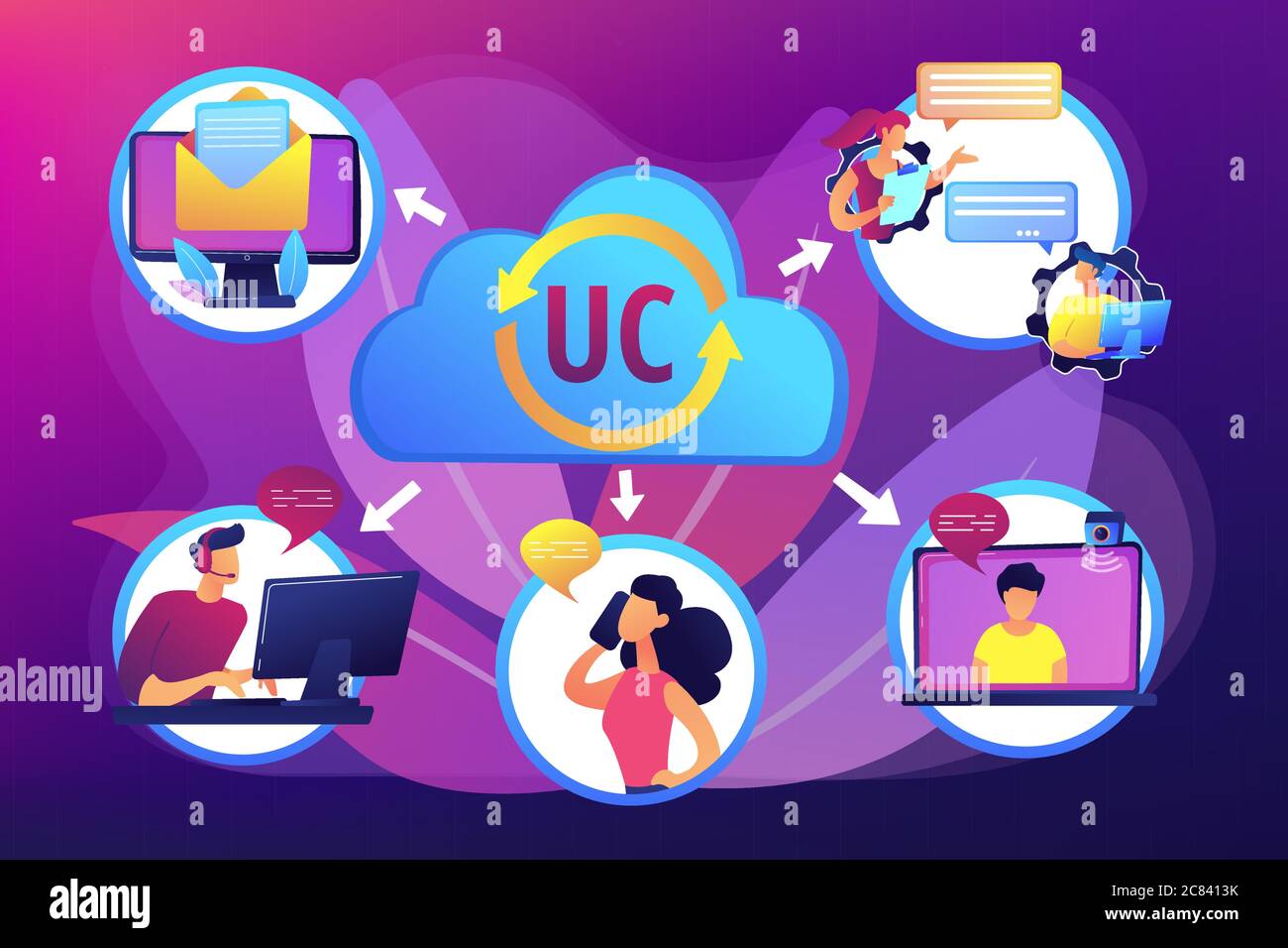 Unified user interface hi-res stock photography and images - Alamy