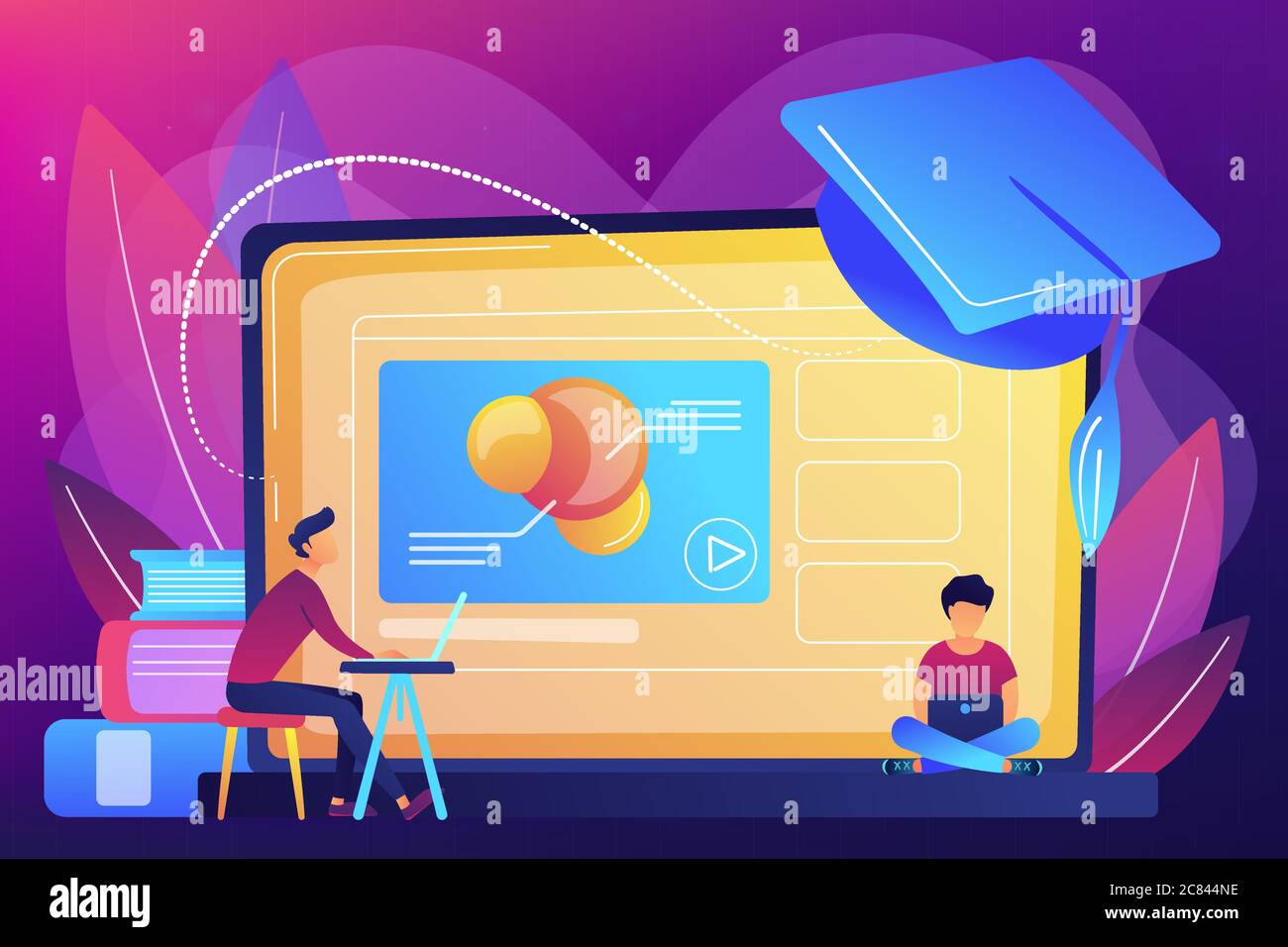 Online education platform concept vector illustration Stock Vector ... Online education platform concept vector illustration Stock Vector ...