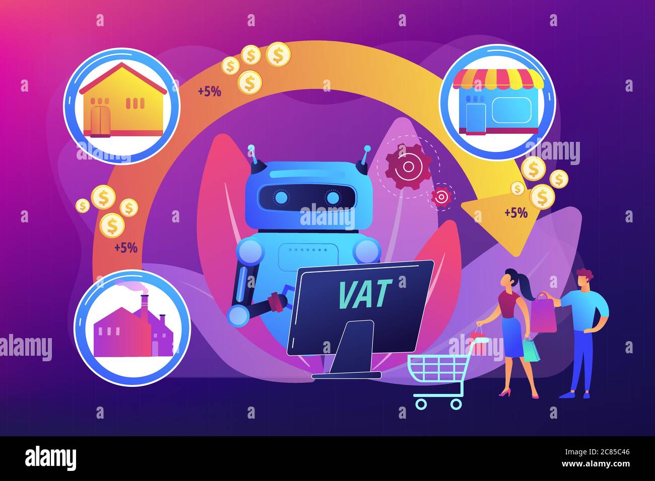 Value added tax system concept vector illustration Stock Vector Image ...