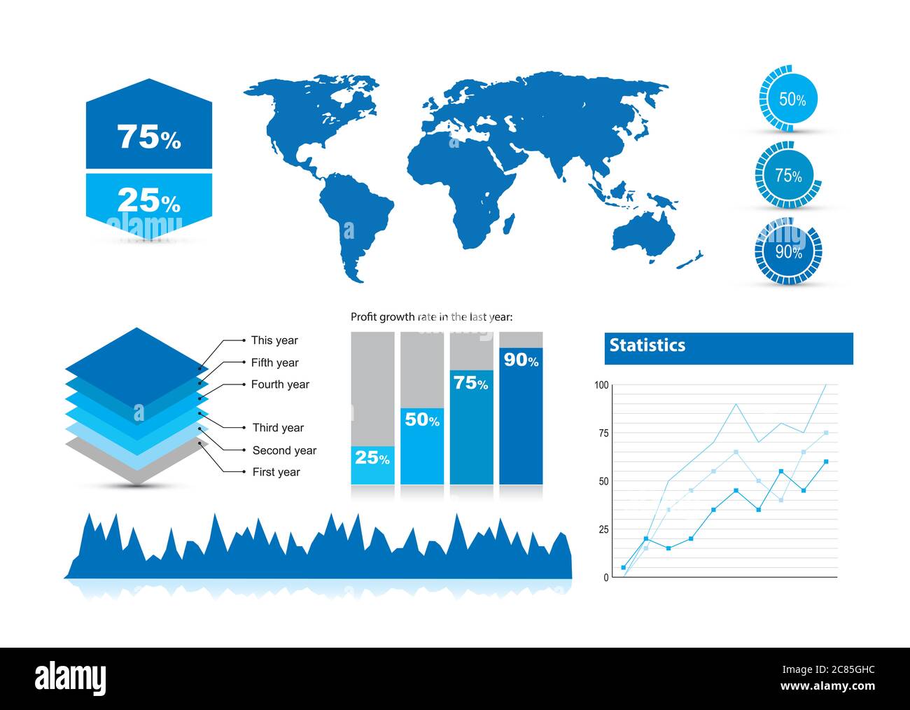 Data charts and graphs Stock Photo - Alamy