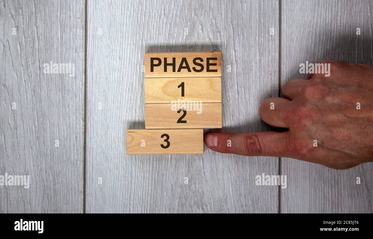 Wooden blocks form the words 'phase, 1, 2, 3,' on beautiful white ...