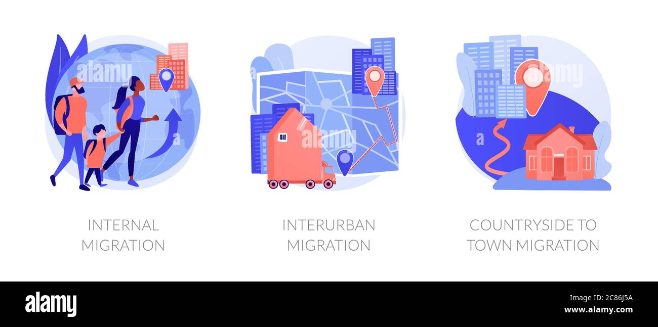 Human migration abstract concept vector illustrations Stock Vector ... Human migration abstract concept vector illustrations Stock Vector ...