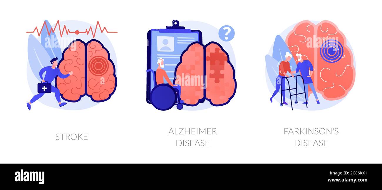 Neurological disorders abstract concept vector illustrations Stock ...