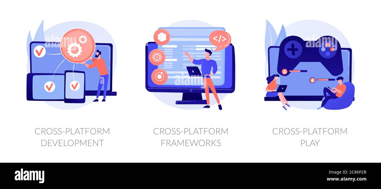 Cross-platform software environments vector concept metaphors Stock ...