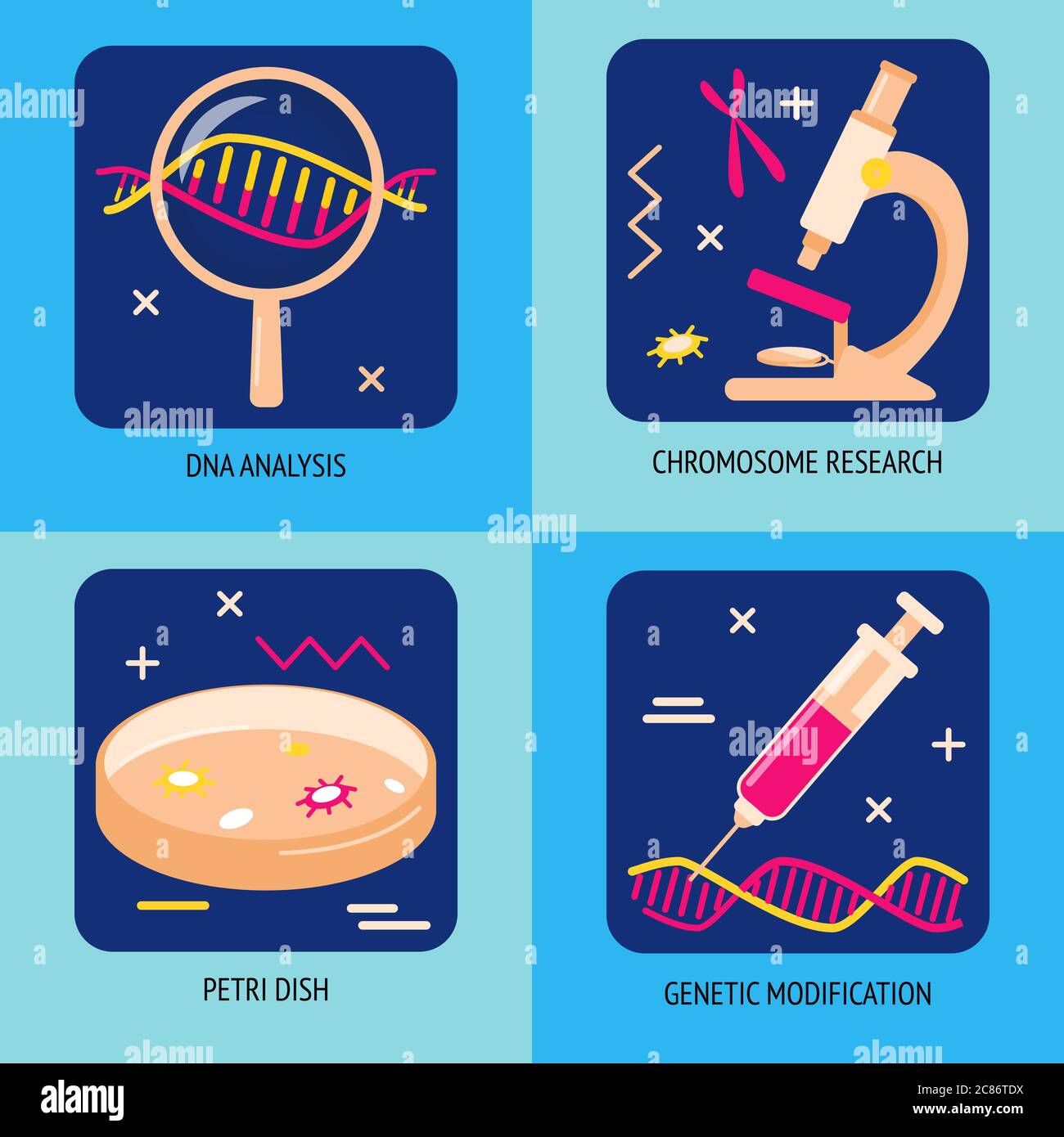 Genetic testing and research icons in flat style. DNA analysis and gene ...