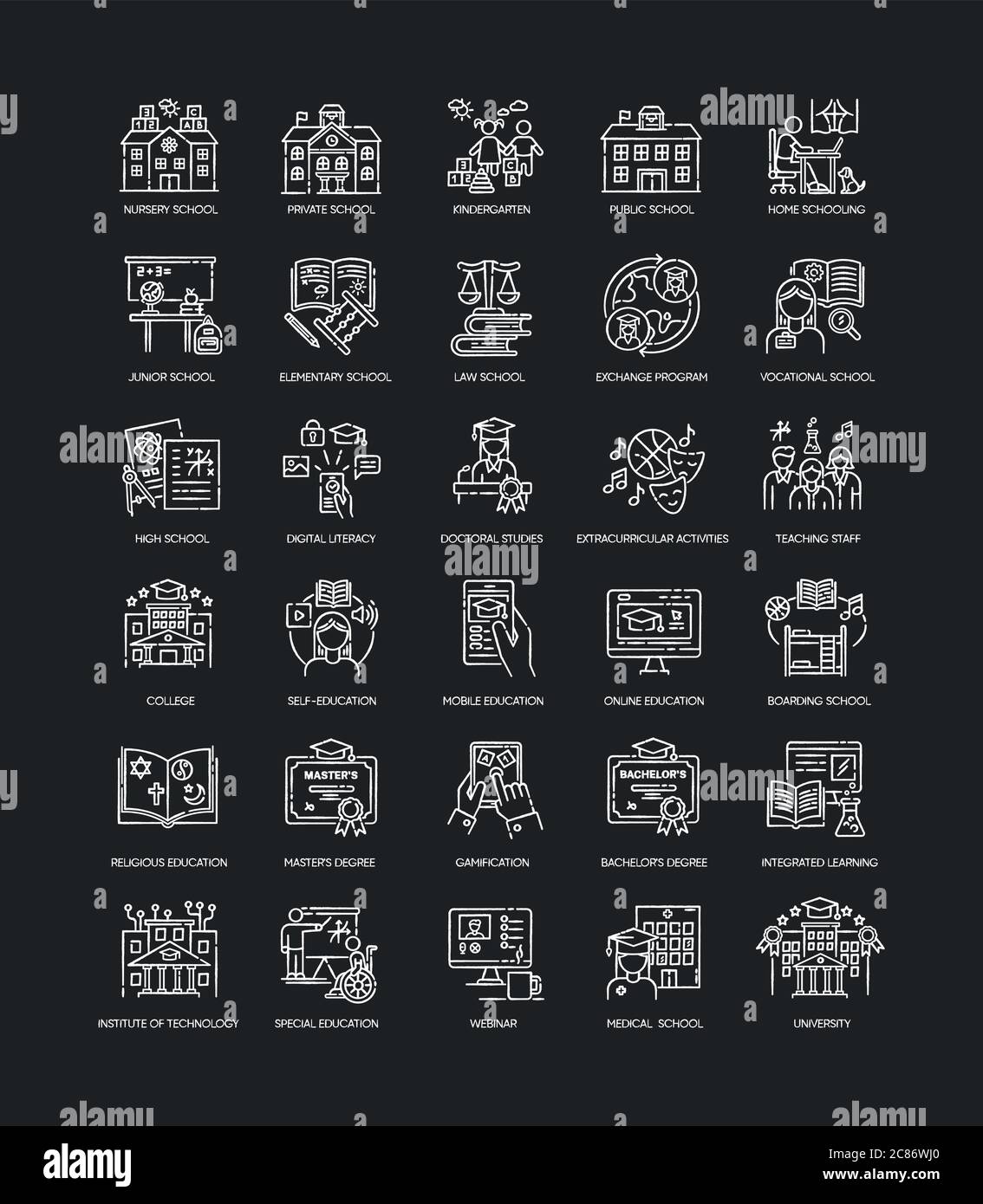 Education chalk white icons set on black background. Learning process ...