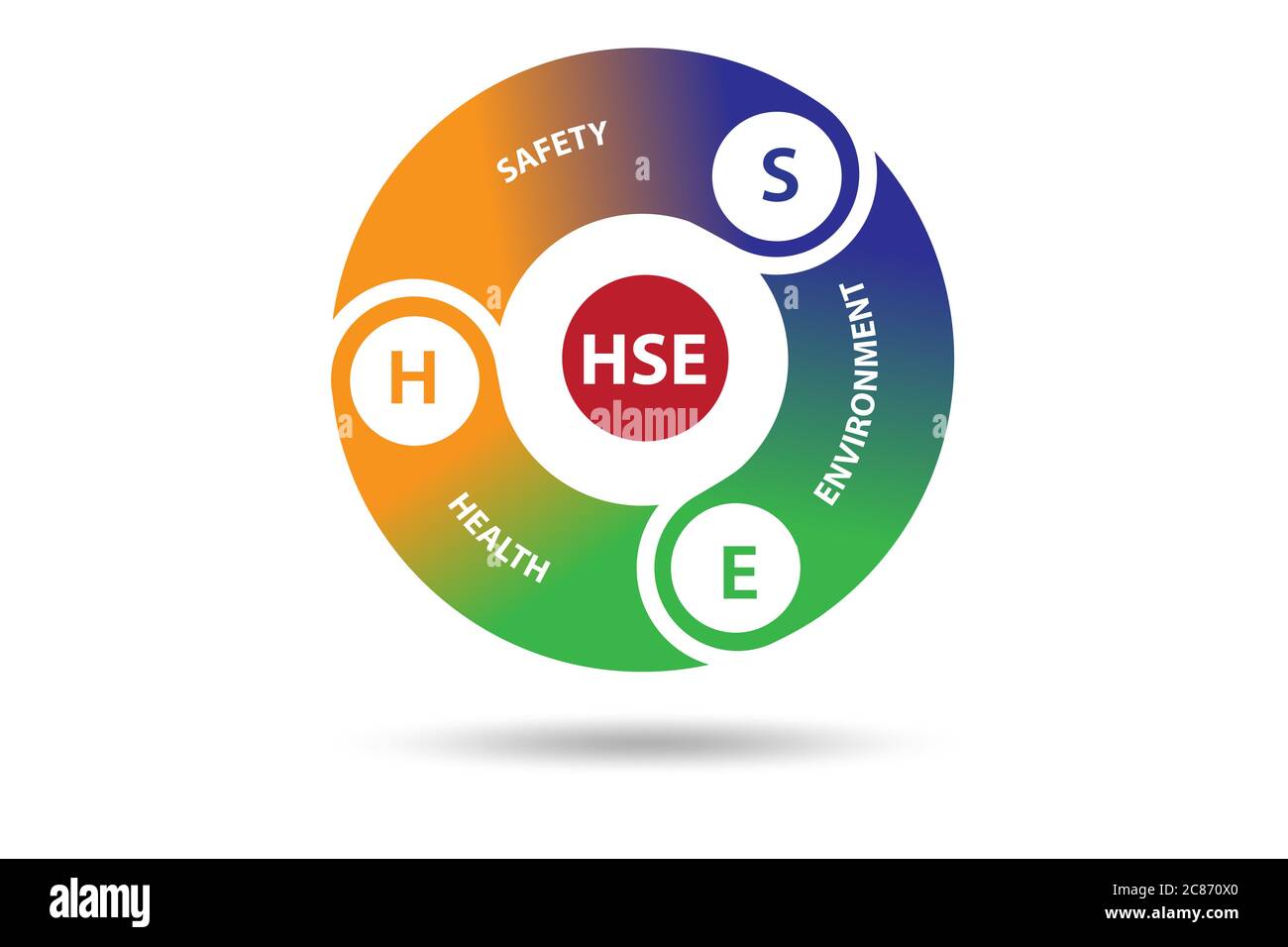 HSE concept for health safety and environment Stock Photo - Alamy