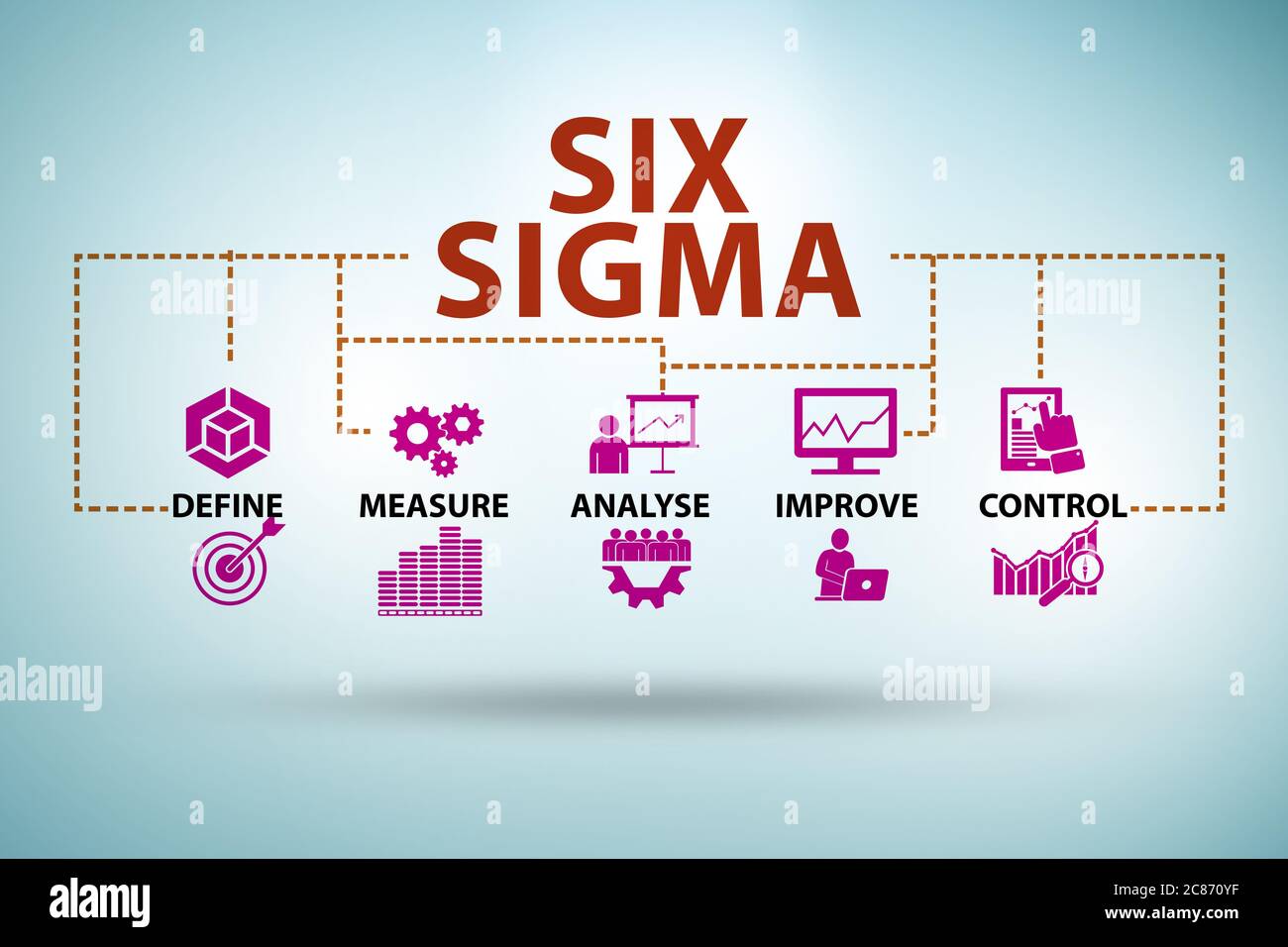 Six sigma illustration in lean management concept Stock Photo - Alamy