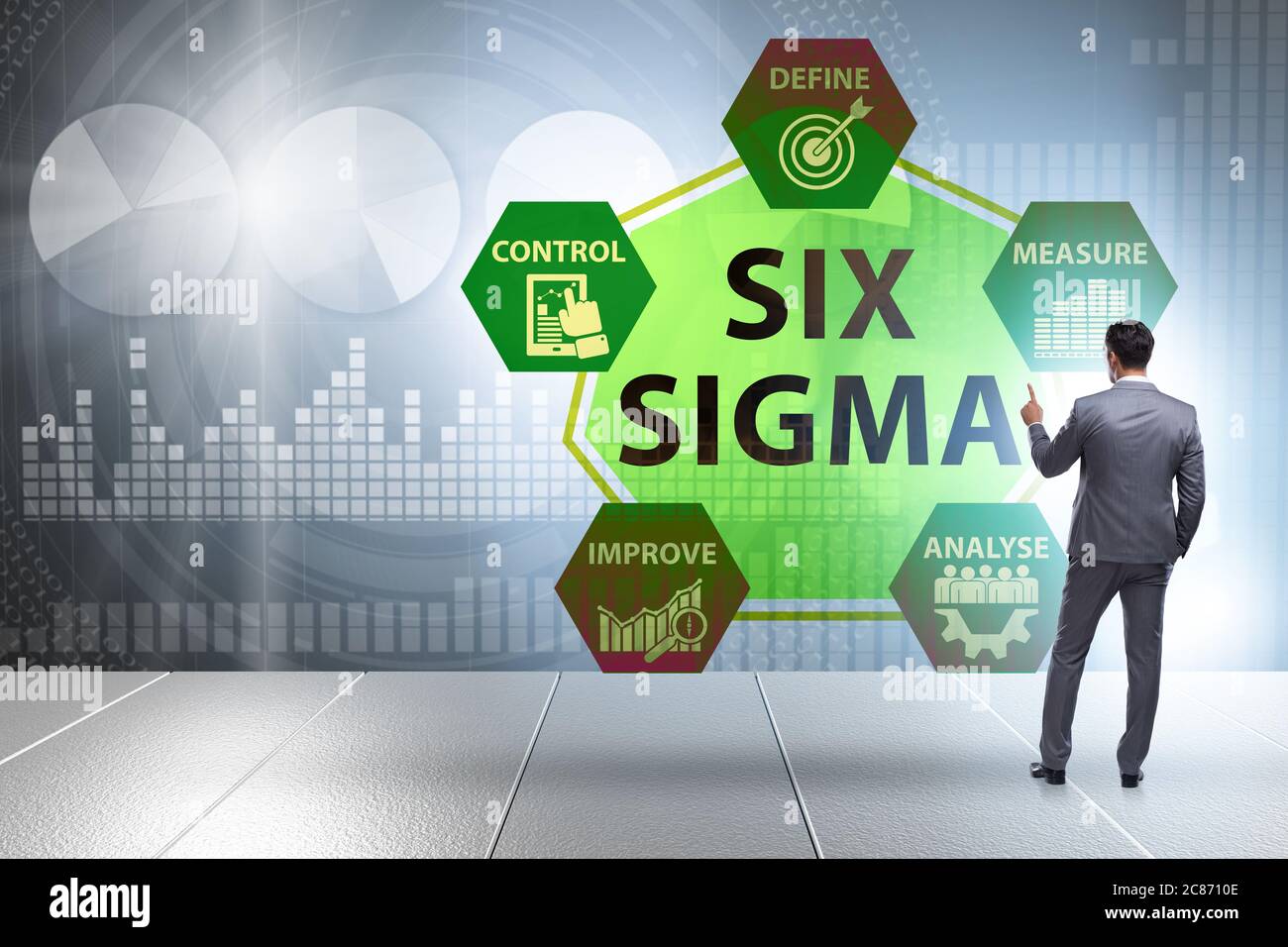 Concept of the Lean management with six sigma Stock Photo - Alamy