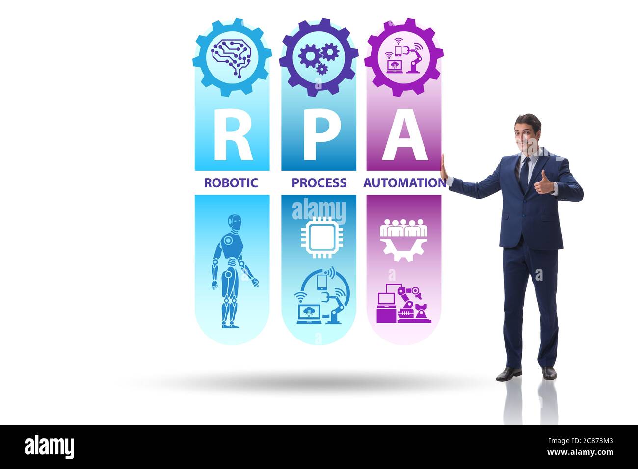 Concept of the RPA - robotic process automation Stock Photo - Alamy