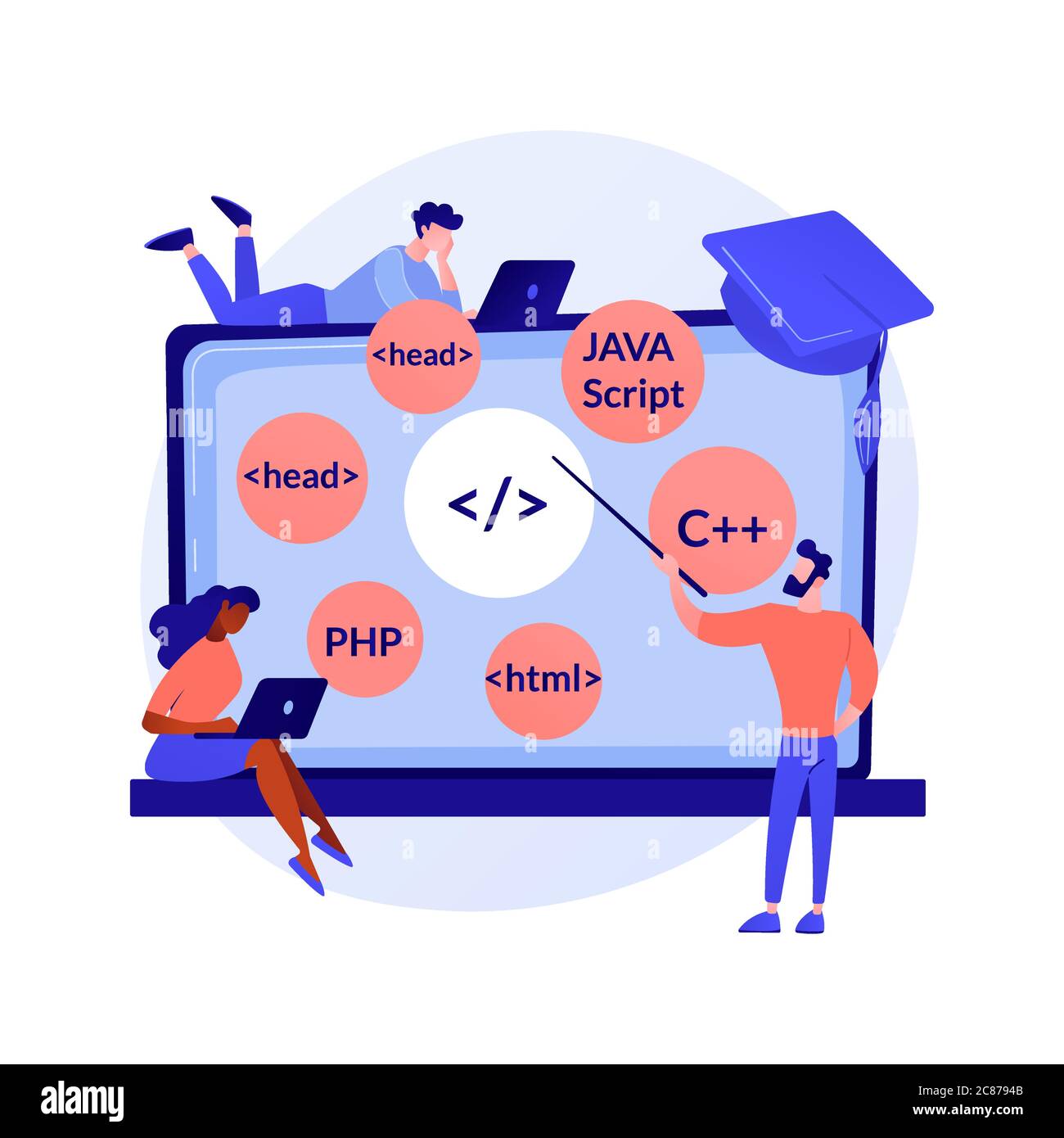 Programming languages learning vector concept metaphor Stock Vector ... Programming languages learning vector concept metaphor Stock Vector ...