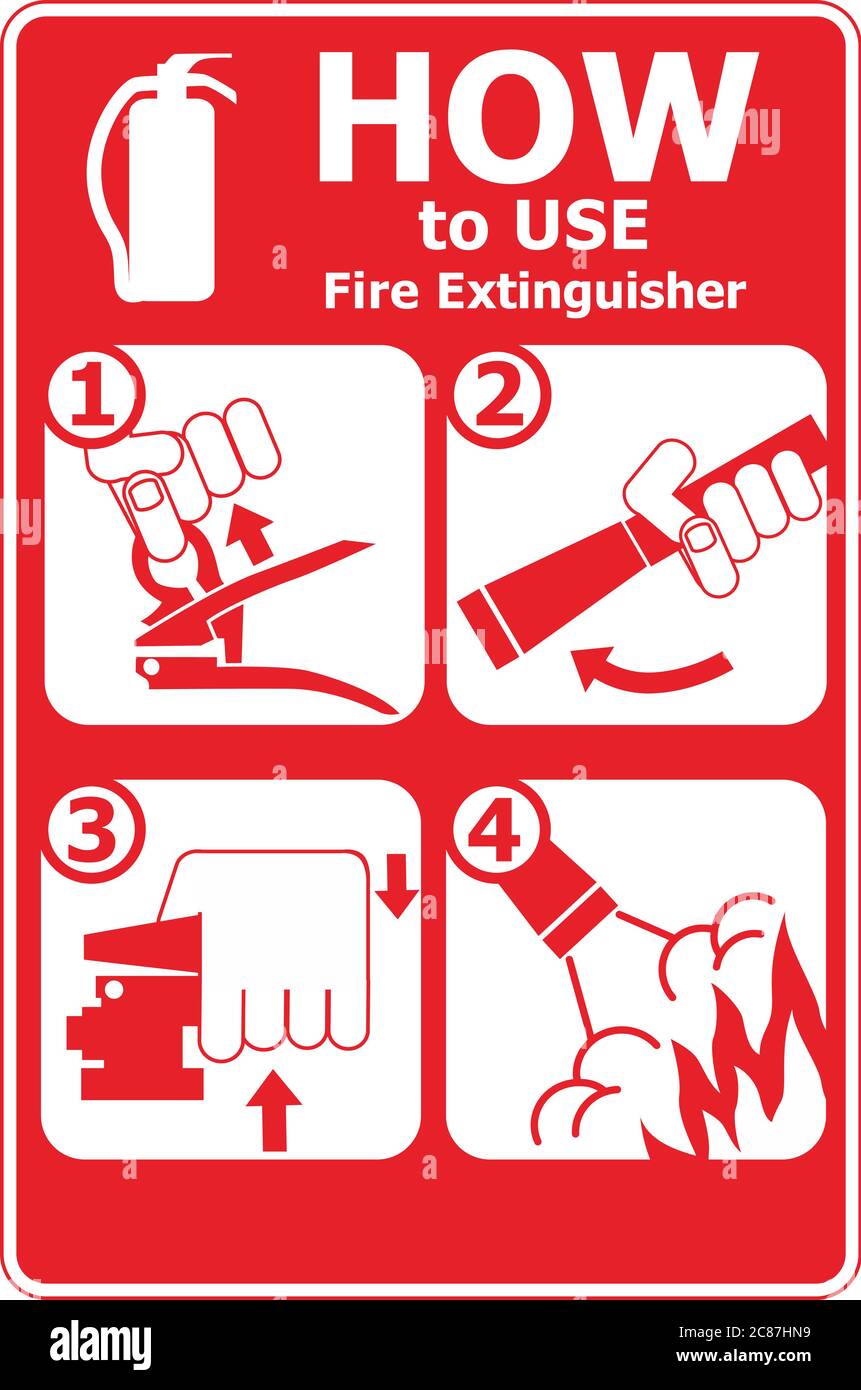 illustration of the how to use fire extinguisher occupational awareness ...