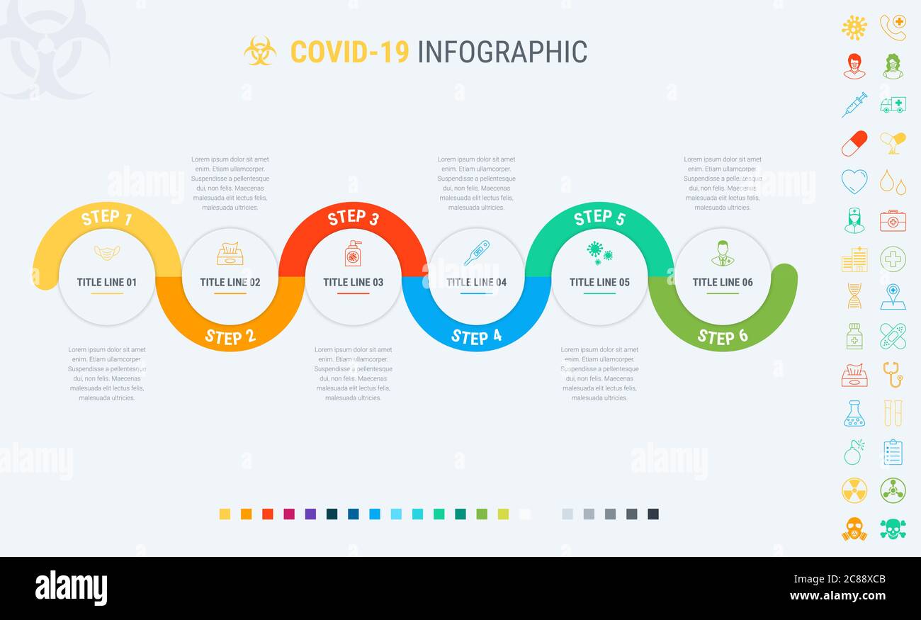 Covid-19 warning process. High quality infographic - vector timeline of ...