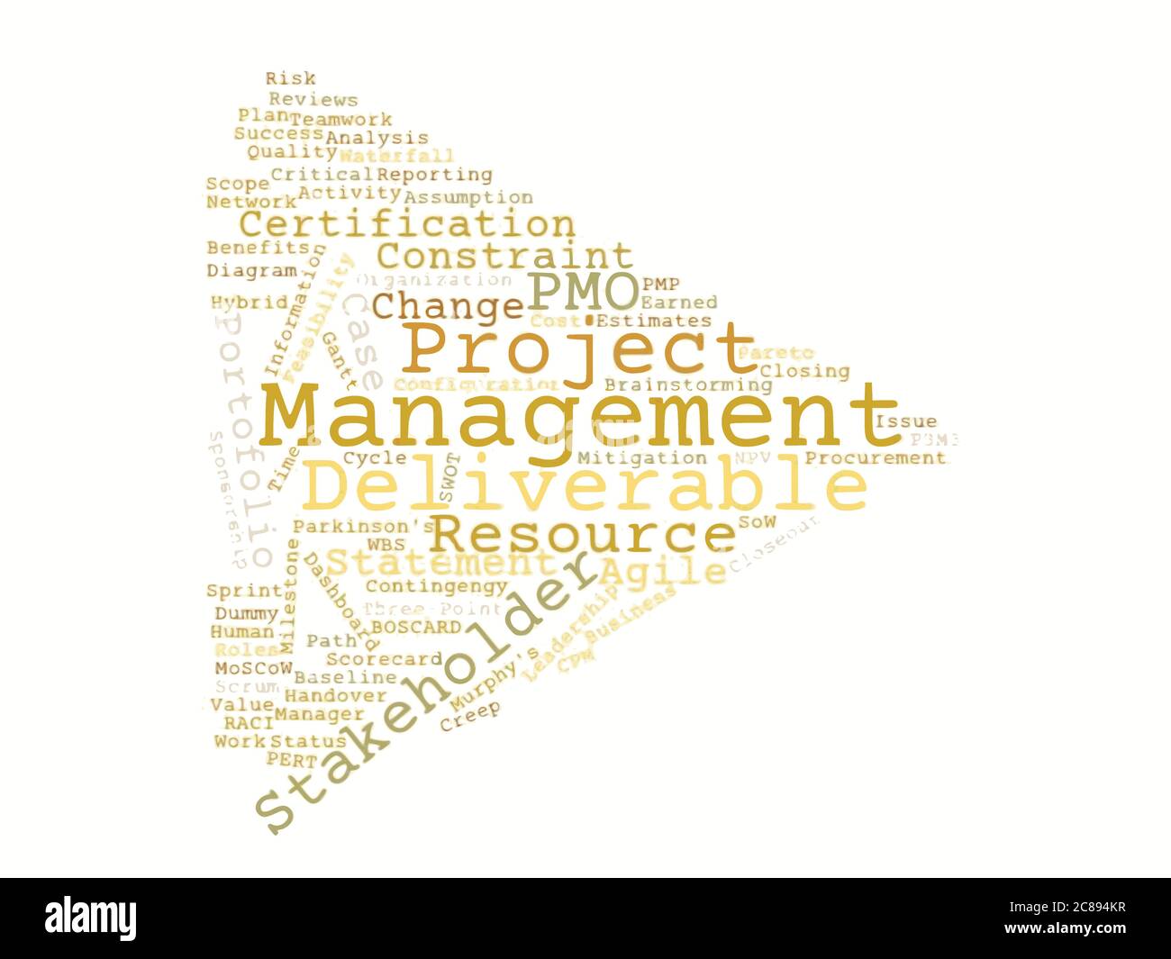 Pmo image hi-res stock photography and images - Alamy