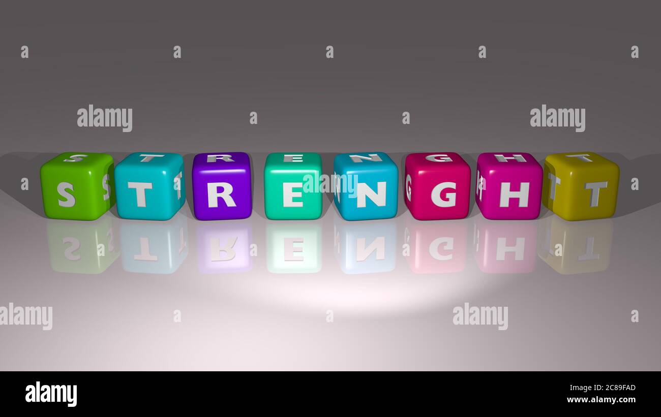 Strenght combined by dice letters and color crossing for the related ...