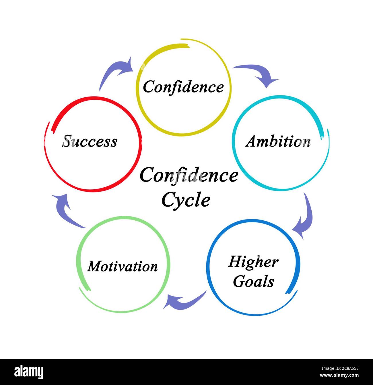 2078 Cut Out Stock Images & Pictures - Alamy