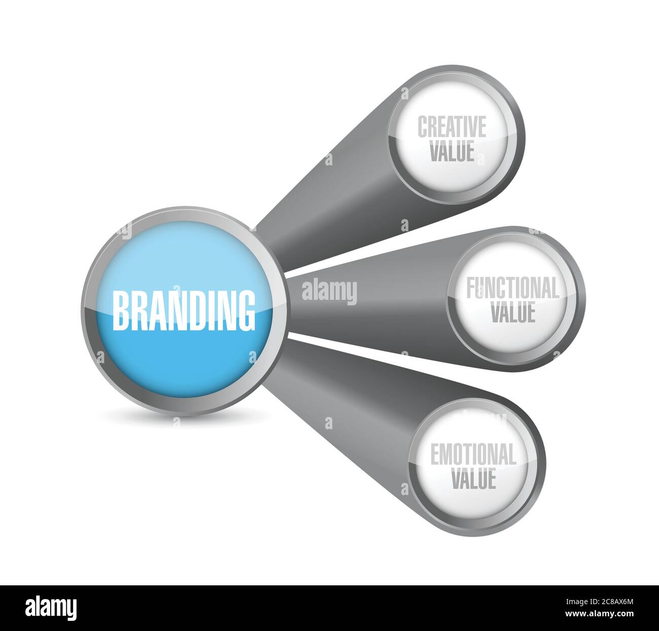 Branding diagram concept illustration design over a white background ...
