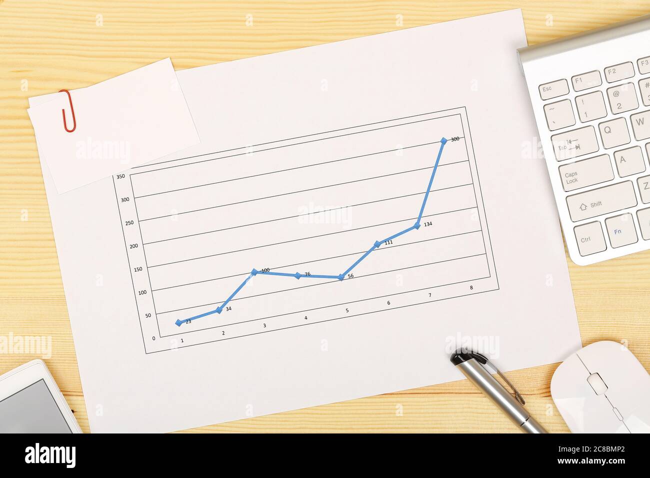 business graph on office desk with keyboard, mouse and phone Stock ...