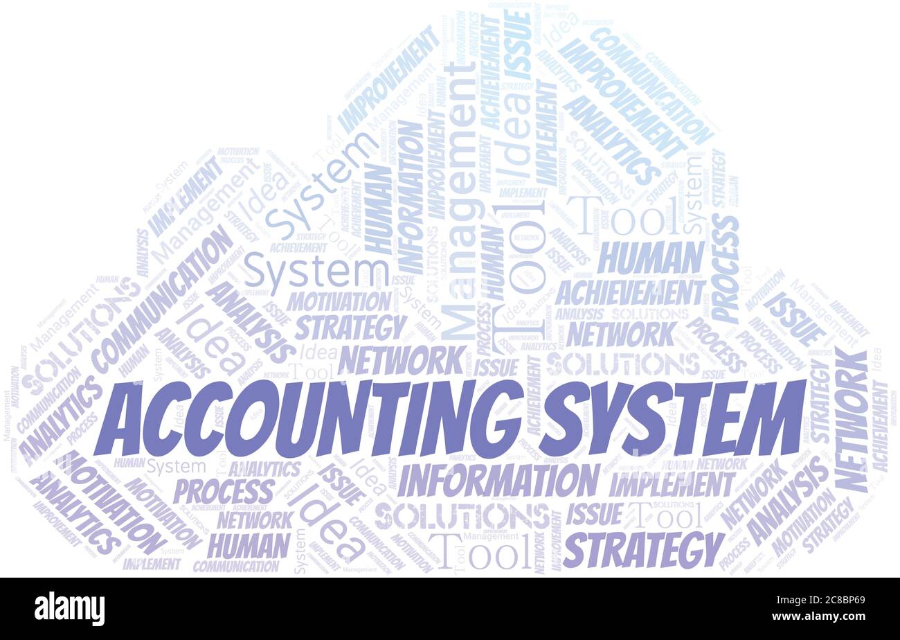 Accounting System typography vector word cloud. Wordcloud collage made ...