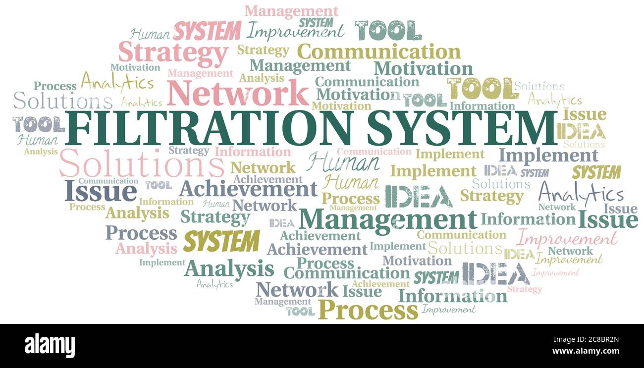Filtration System typography vector word cloud. Wordcloud collage made ...
