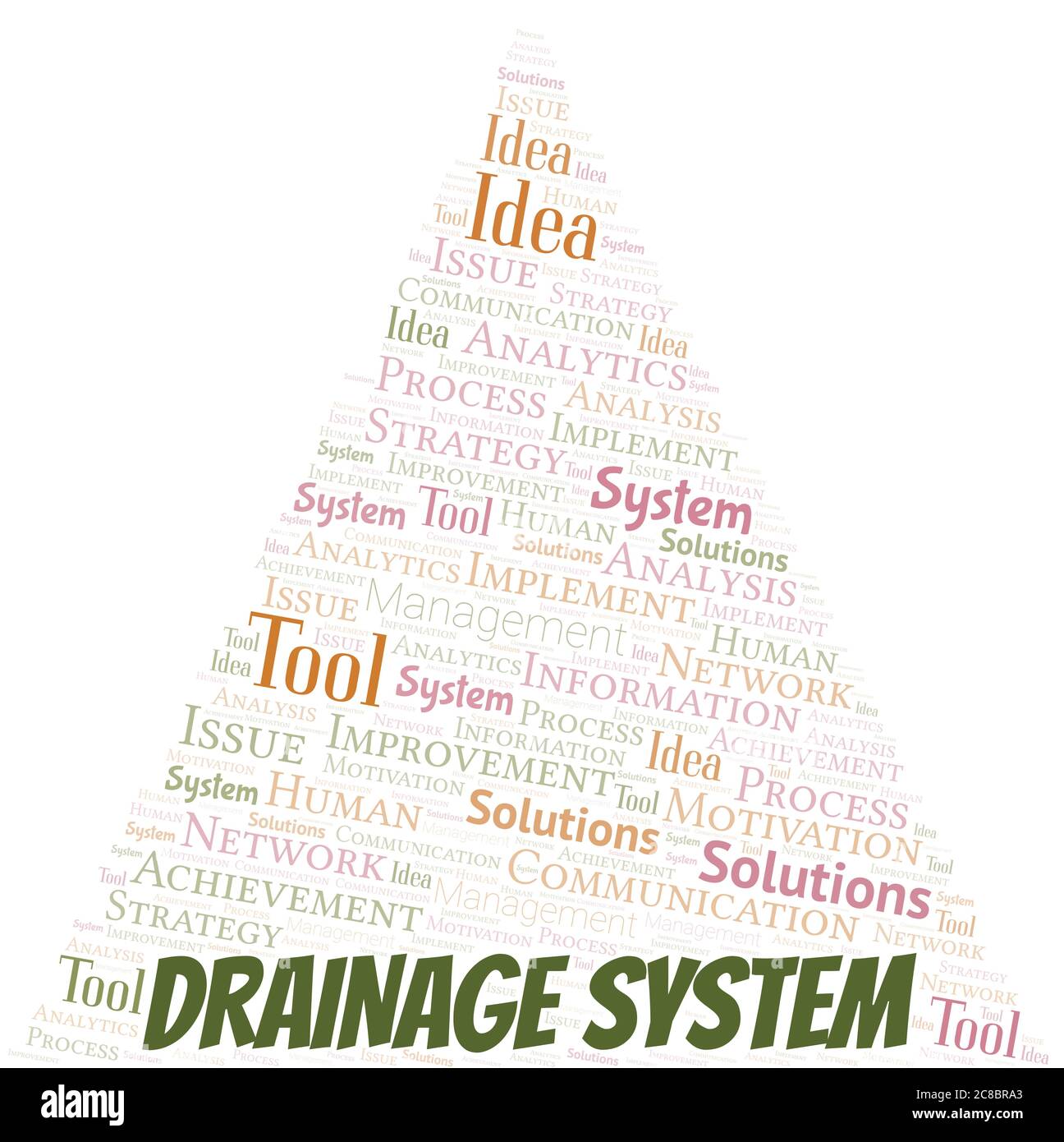 Drainage System typography vector word cloud. Wordcloud collage made ...