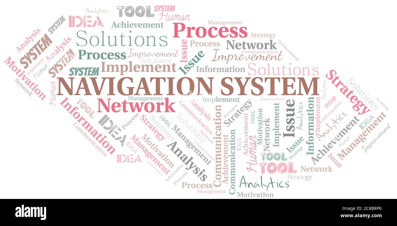Navigation System typography vector word cloud. Wordcloud collage made ...