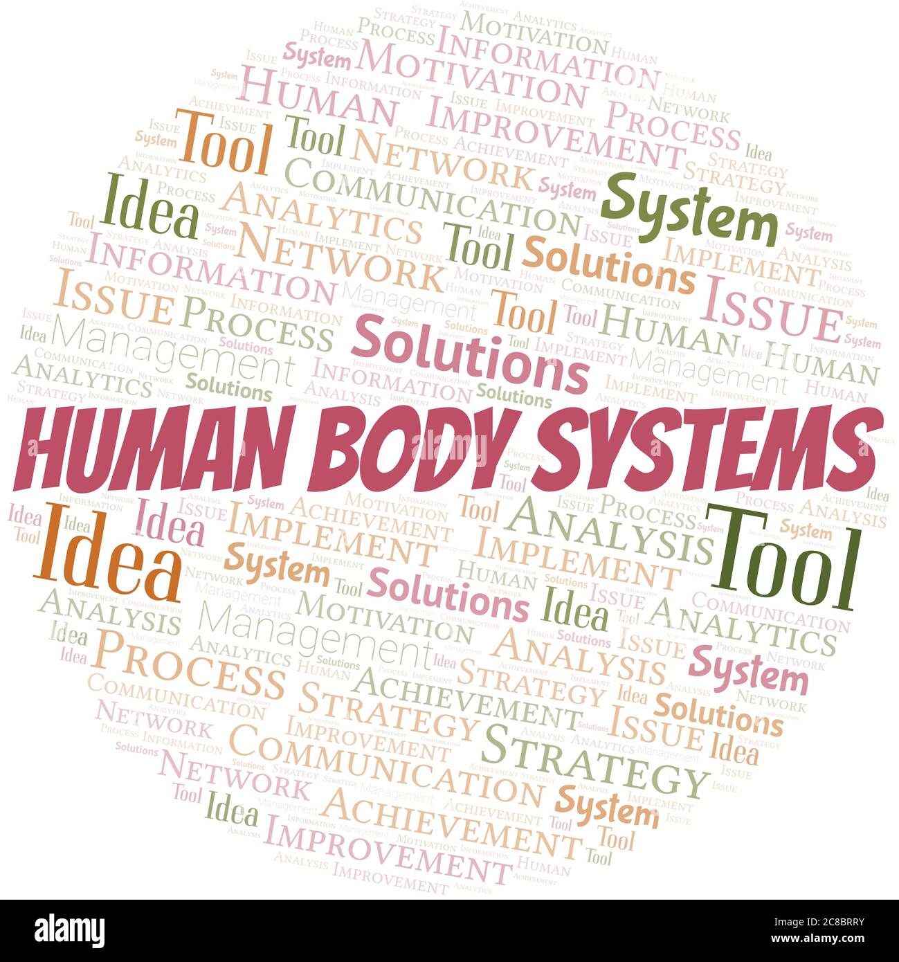 Human Body Systems typography vector word cloud. Wordcloud collage made ...