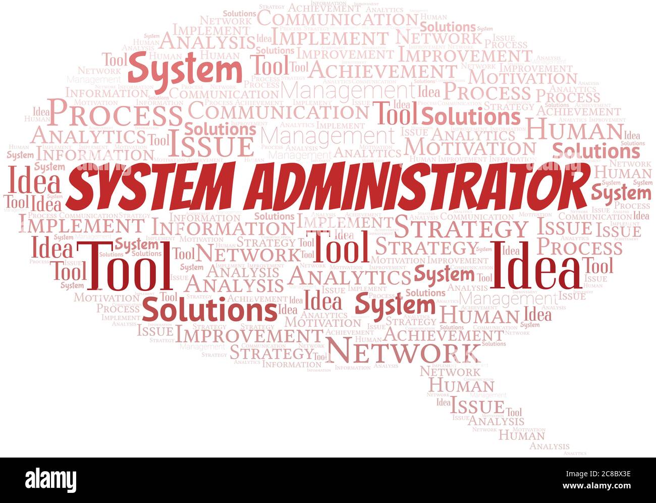 System Administrator typography vector word cloud. Wordcloud collage ...