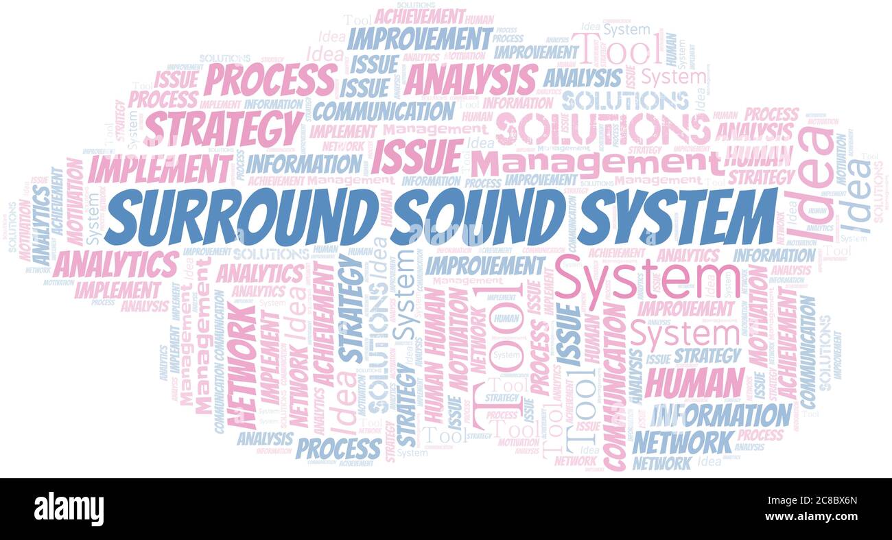 Surround Sound System typography vector word cloud. Wordcloud collage ...
