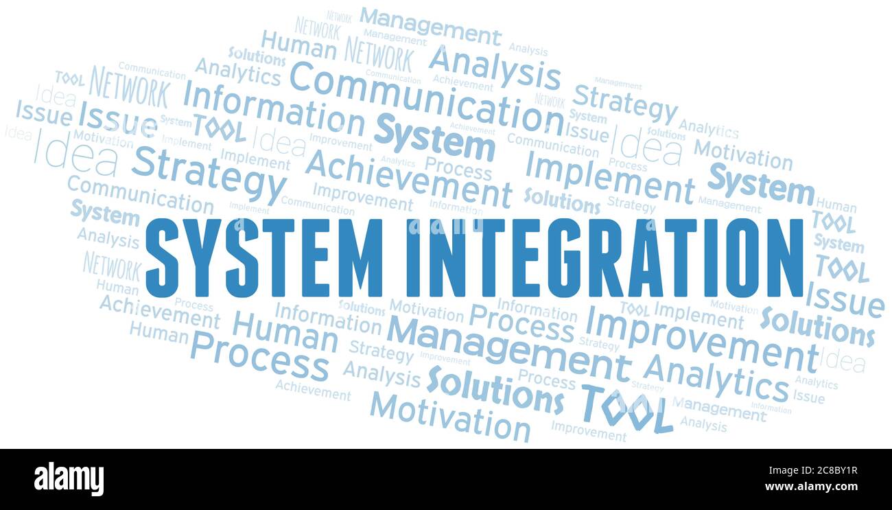 System Integration typography vector word cloud. Wordcloud collage made ...