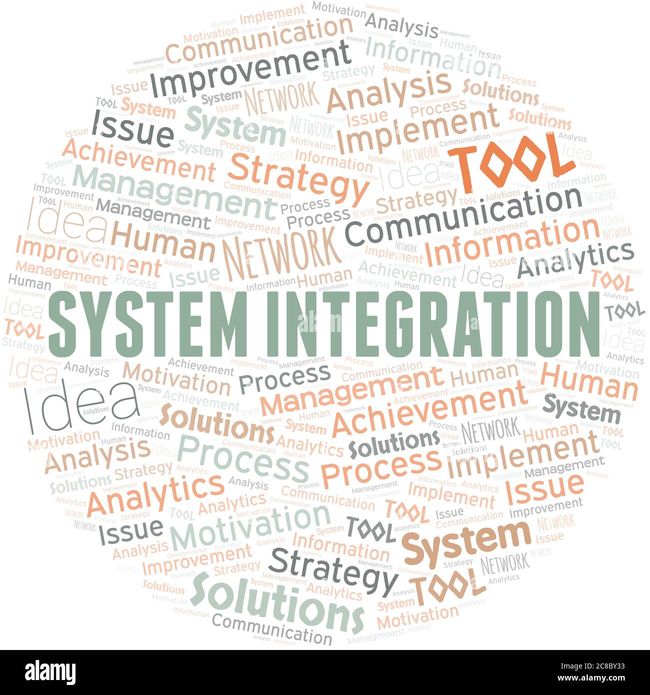 System Integration typography vector word cloud. Wordcloud collage made ...