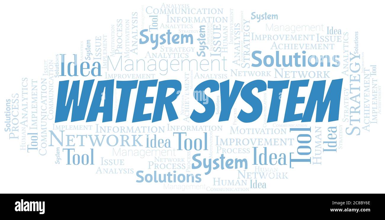 Water System typography vector word cloud. Wordcloud collage made with ...