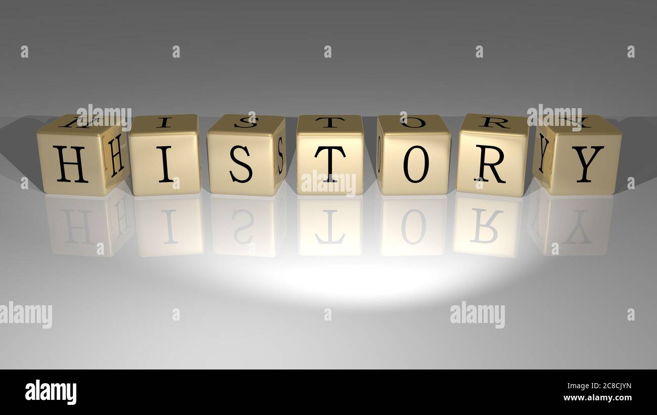 3D graphical image of HISTORY vertically along with text built by ...