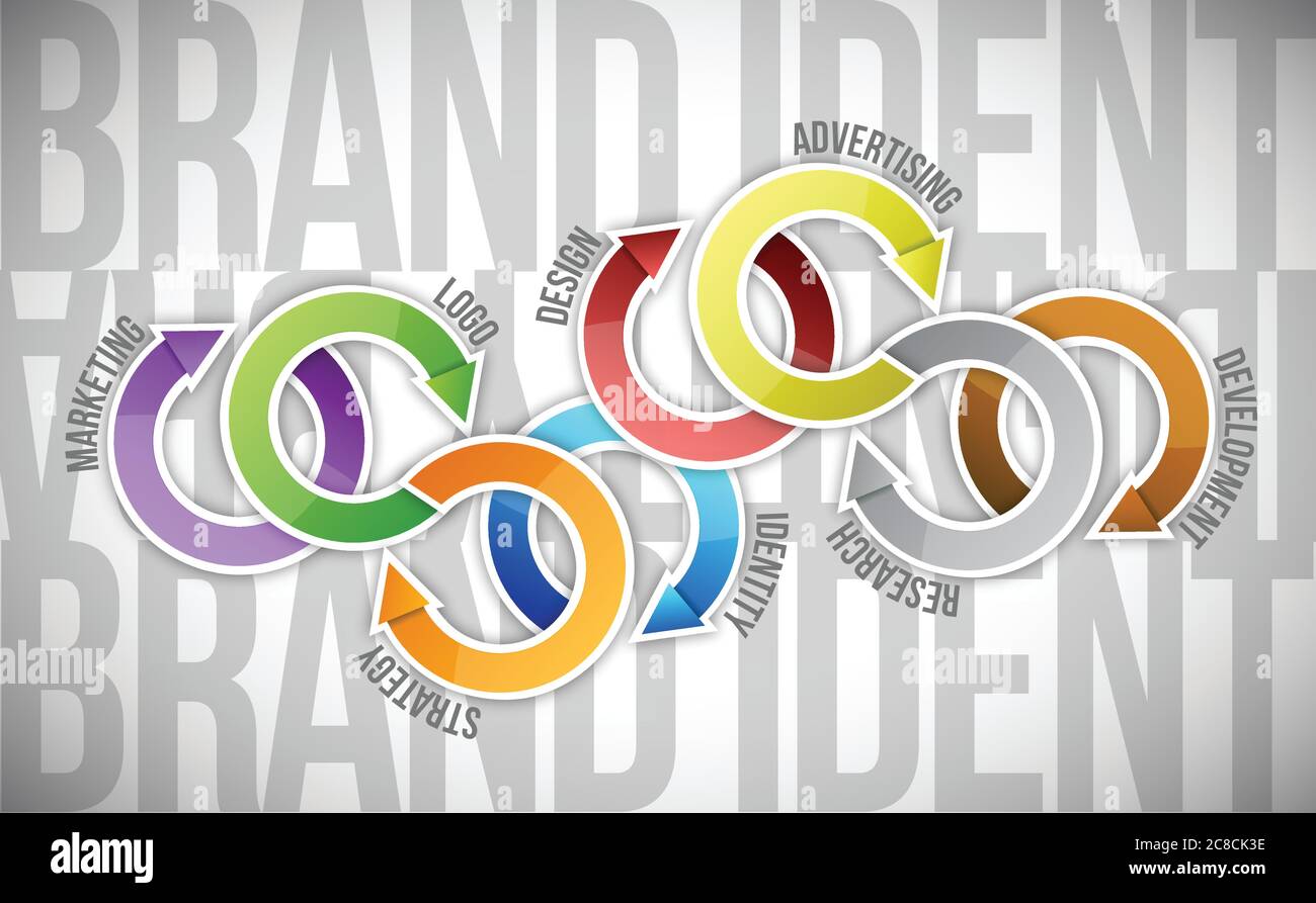 Brand identity model illustration design over a white background Stock ...