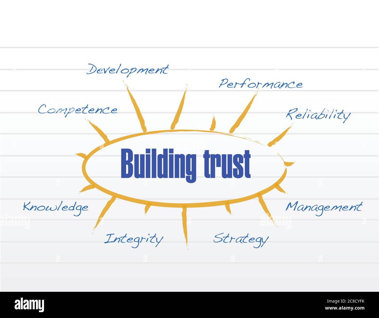 Building trust model illustration design over a white background Stock ... Building trust model illustration design over a white background Stock ...