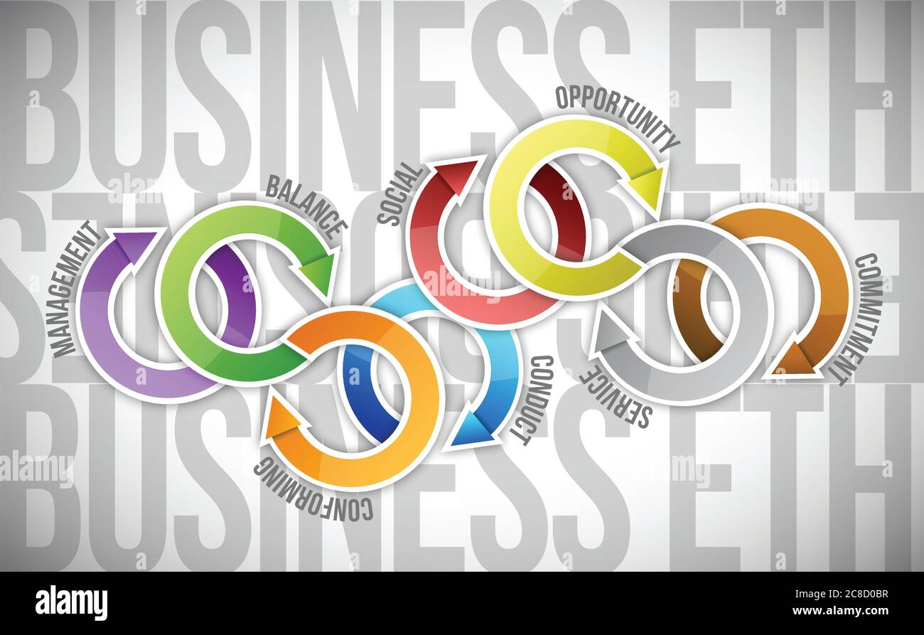Business ethics cycle diagram illustration design over a white ...