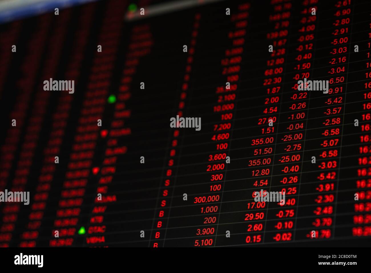 Chinese stock ticker hi-res stock photography and images - Alamy