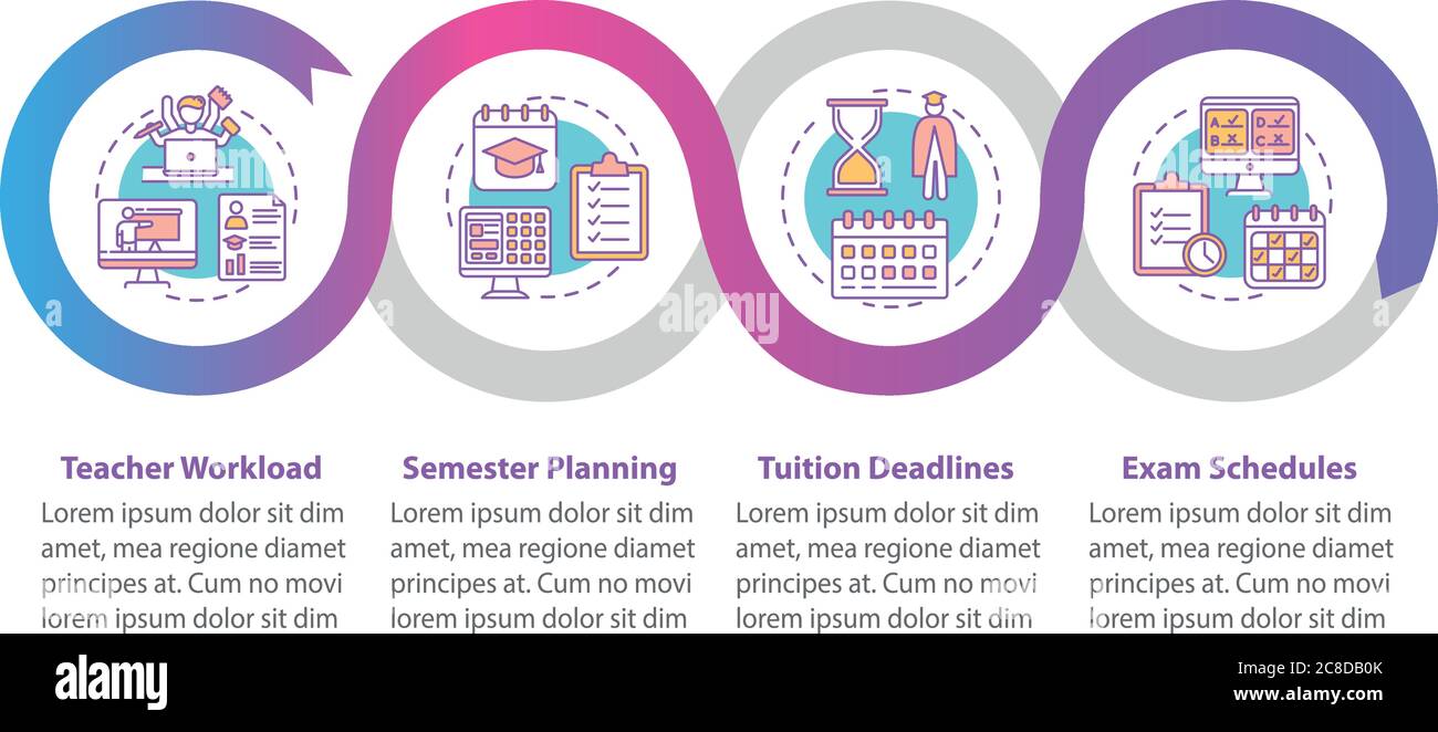 Distance learning elements vector infographic template. Semester planning. Presentation design ...